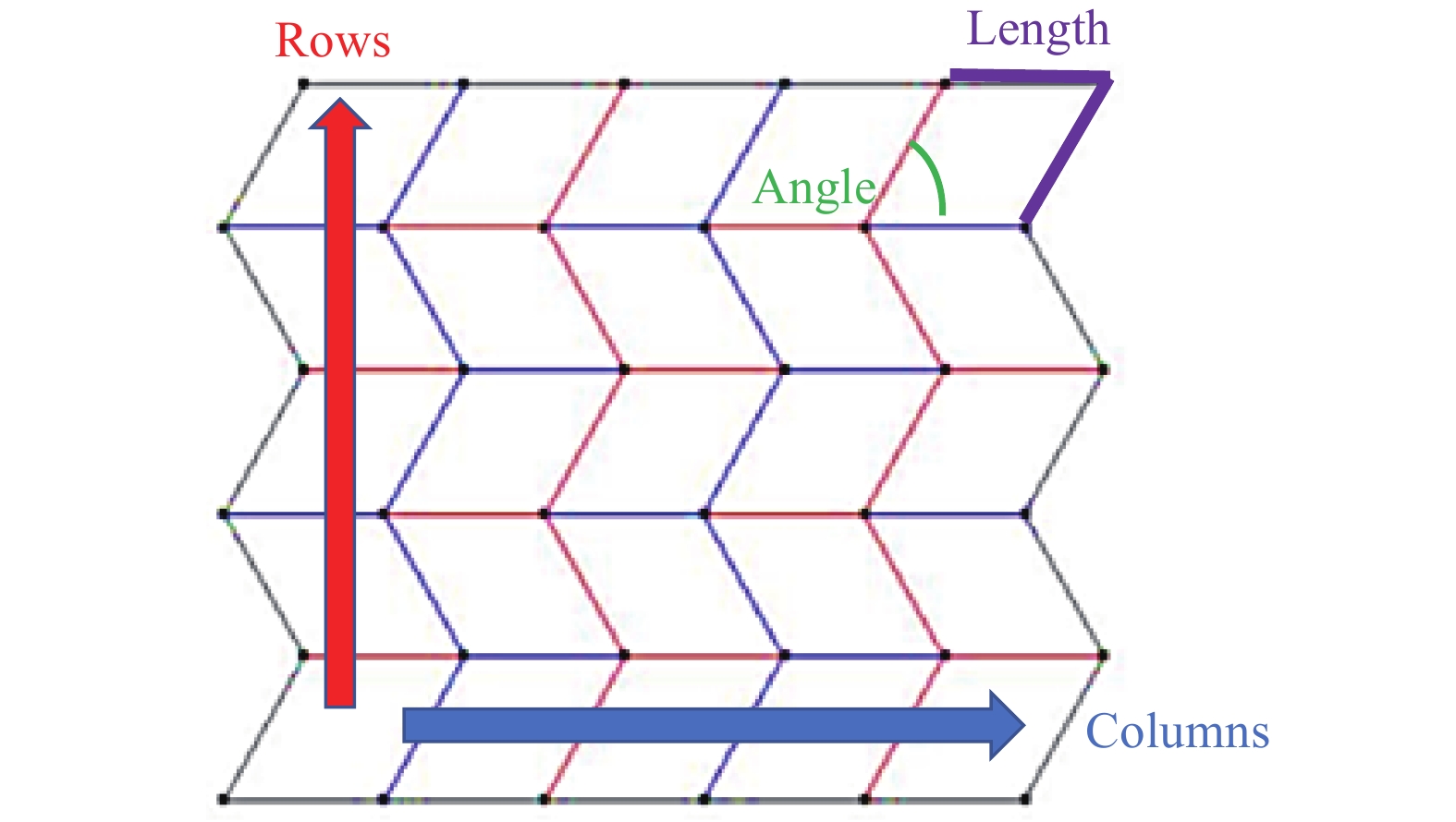 A geometry-based framework for modeling the complexity of origami folding