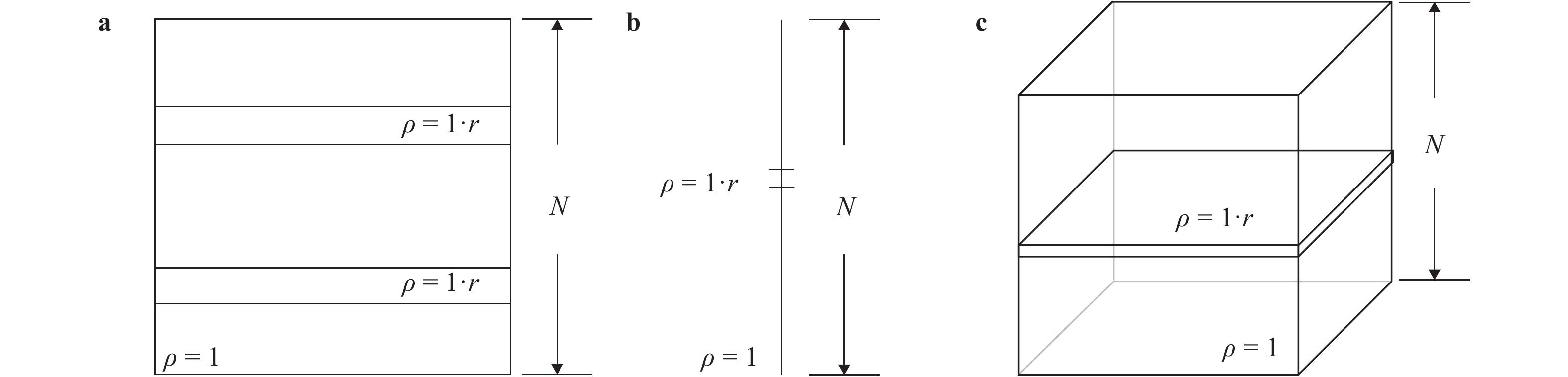 Neuroevolution-enabled adaptation of the Jacobi method for Poisson’s ...