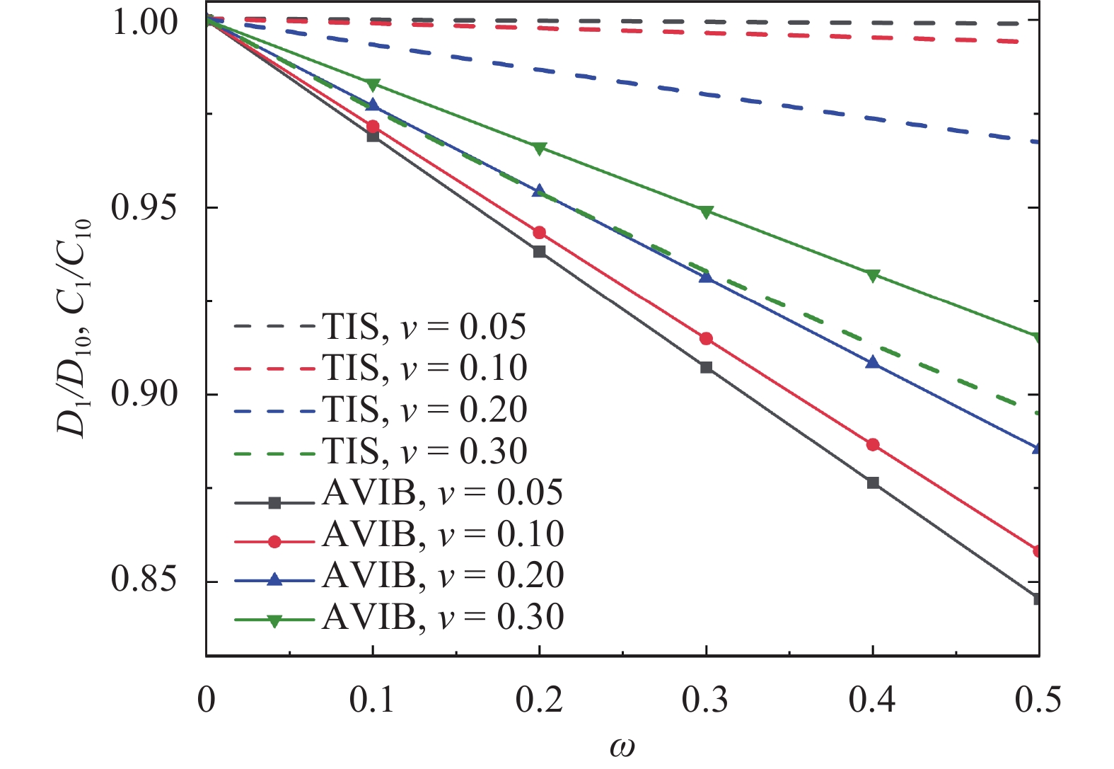 Bedding plane-embedded augmented virtual internal bonds for fracture ...