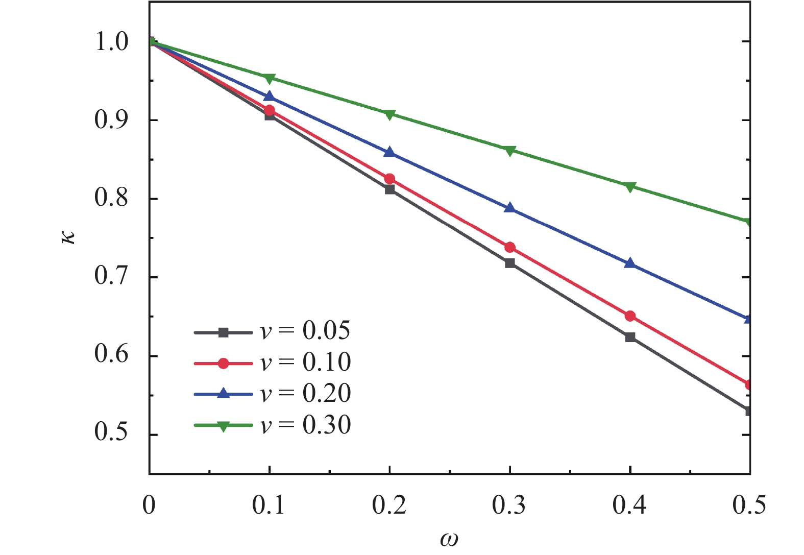 Bedding plane-embedded augmented virtual internal bonds for fracture ...