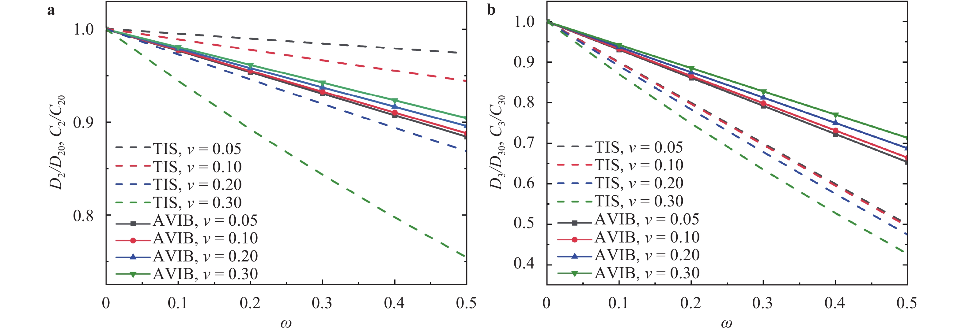 Bedding plane-embedded augmented virtual internal bonds for fracture ...
