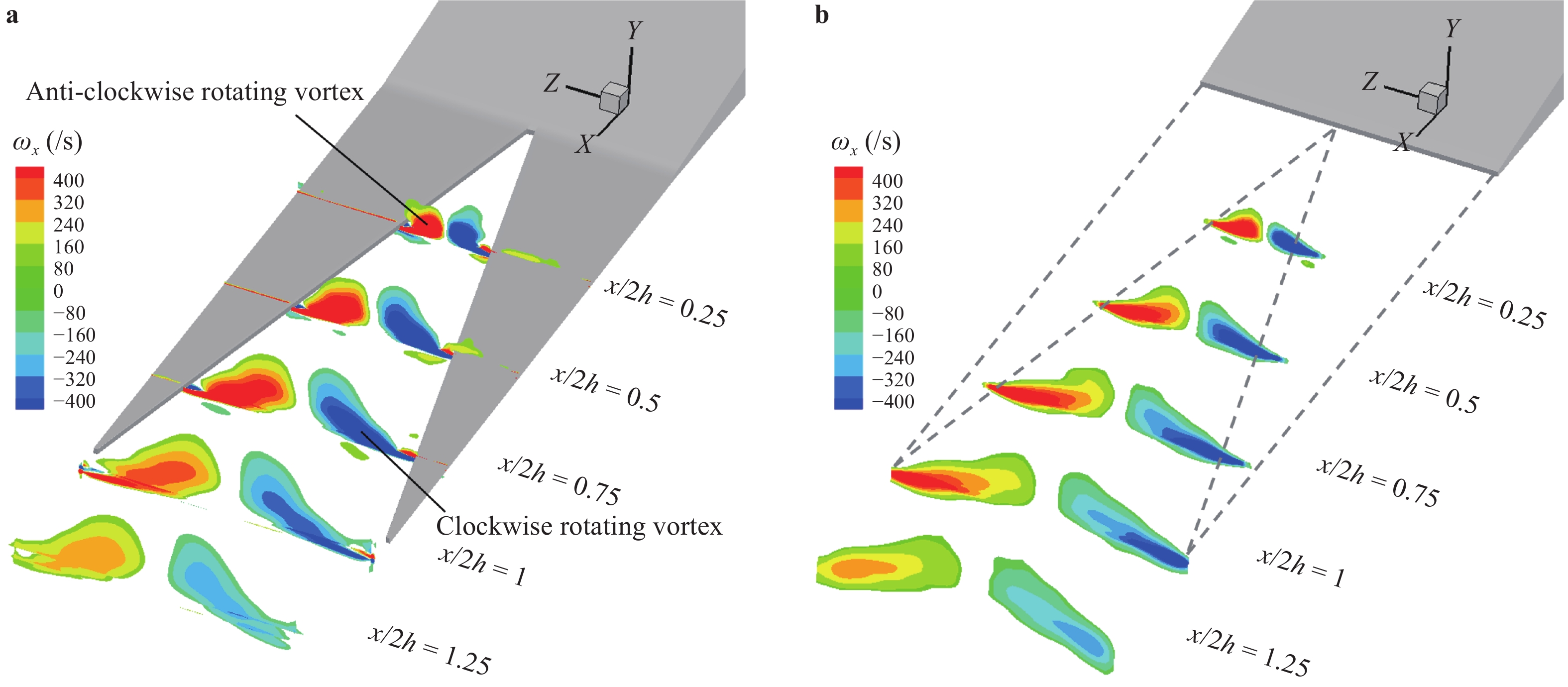 A general model for trailing edge serrations simulation on wind turbine ...