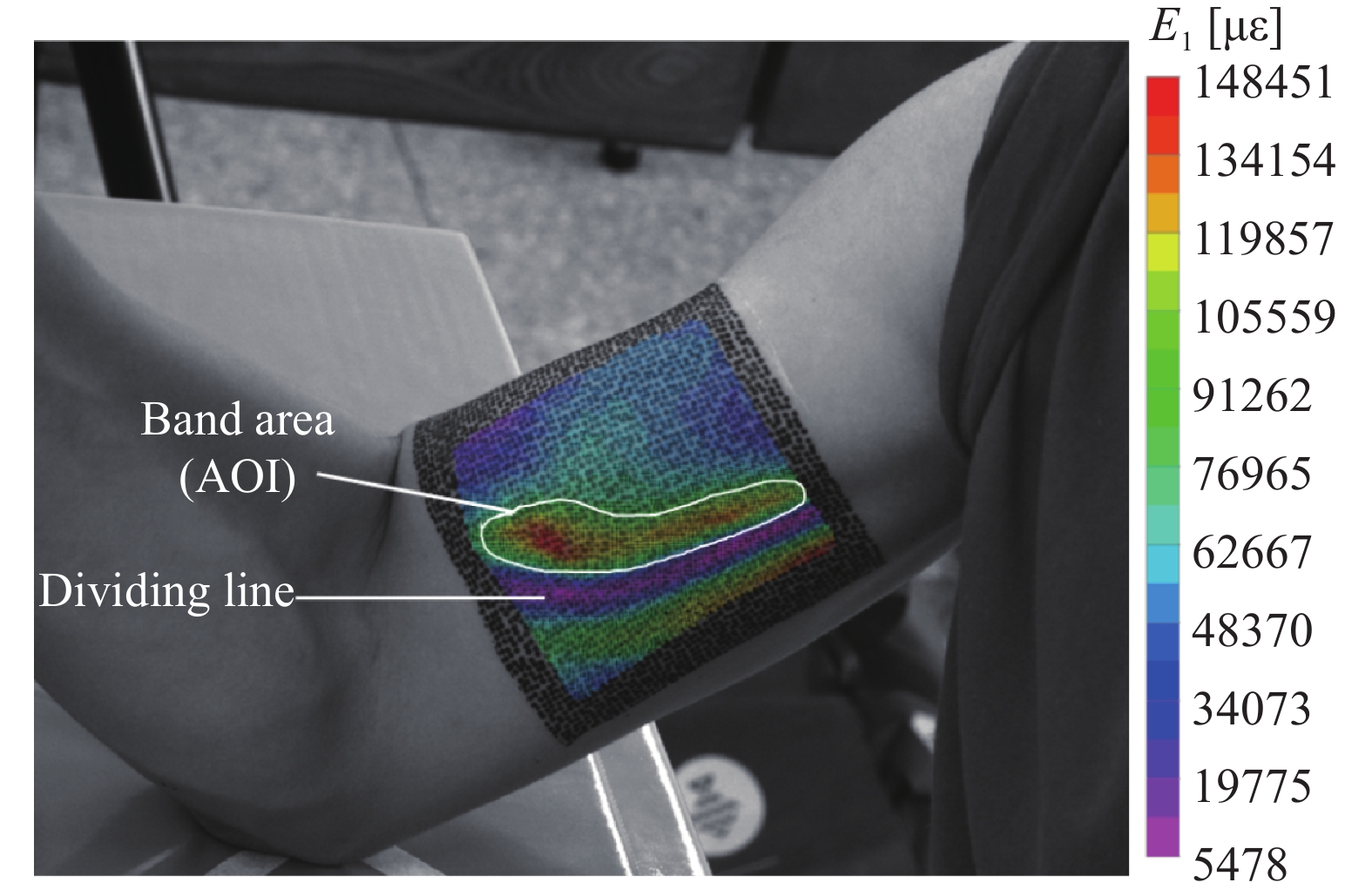 Optimization of the forearm angle for arm wrestling using multi-camera ...