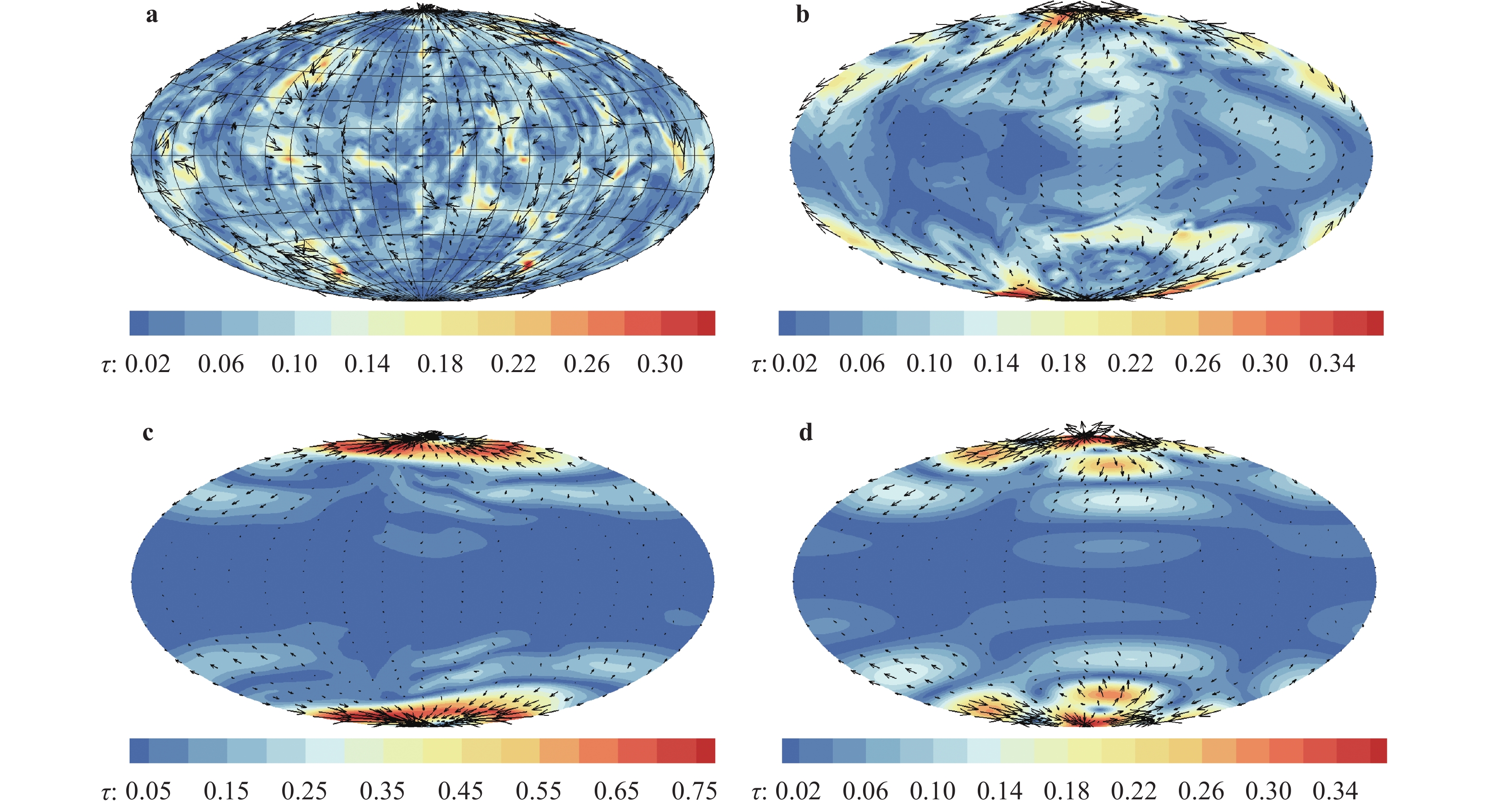 Flow structures, nonlinear inertial waves and energy transfer in ...