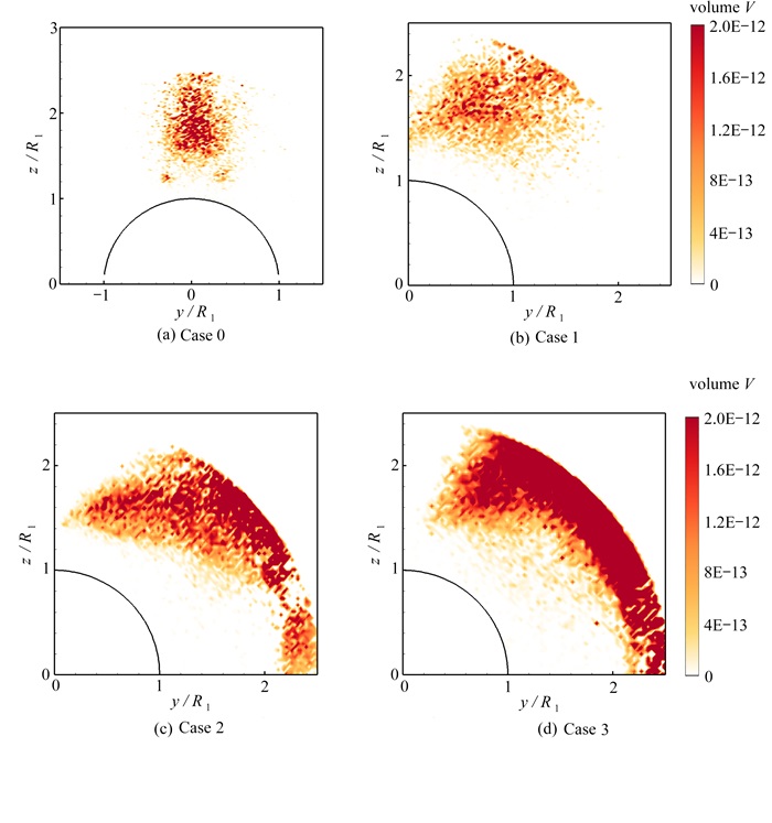 基于VOF-LPT模型的强旋来流条件横向射流破碎雾化特征研究