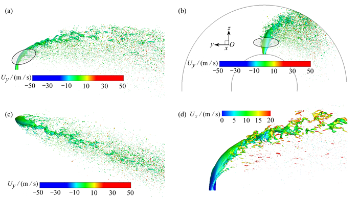 基于VOF-LPT模型的强旋来流条件横向射流破碎雾化特征研究