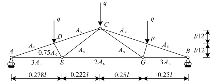 基于自适应改进白鲸算法的工程结构可靠性分析