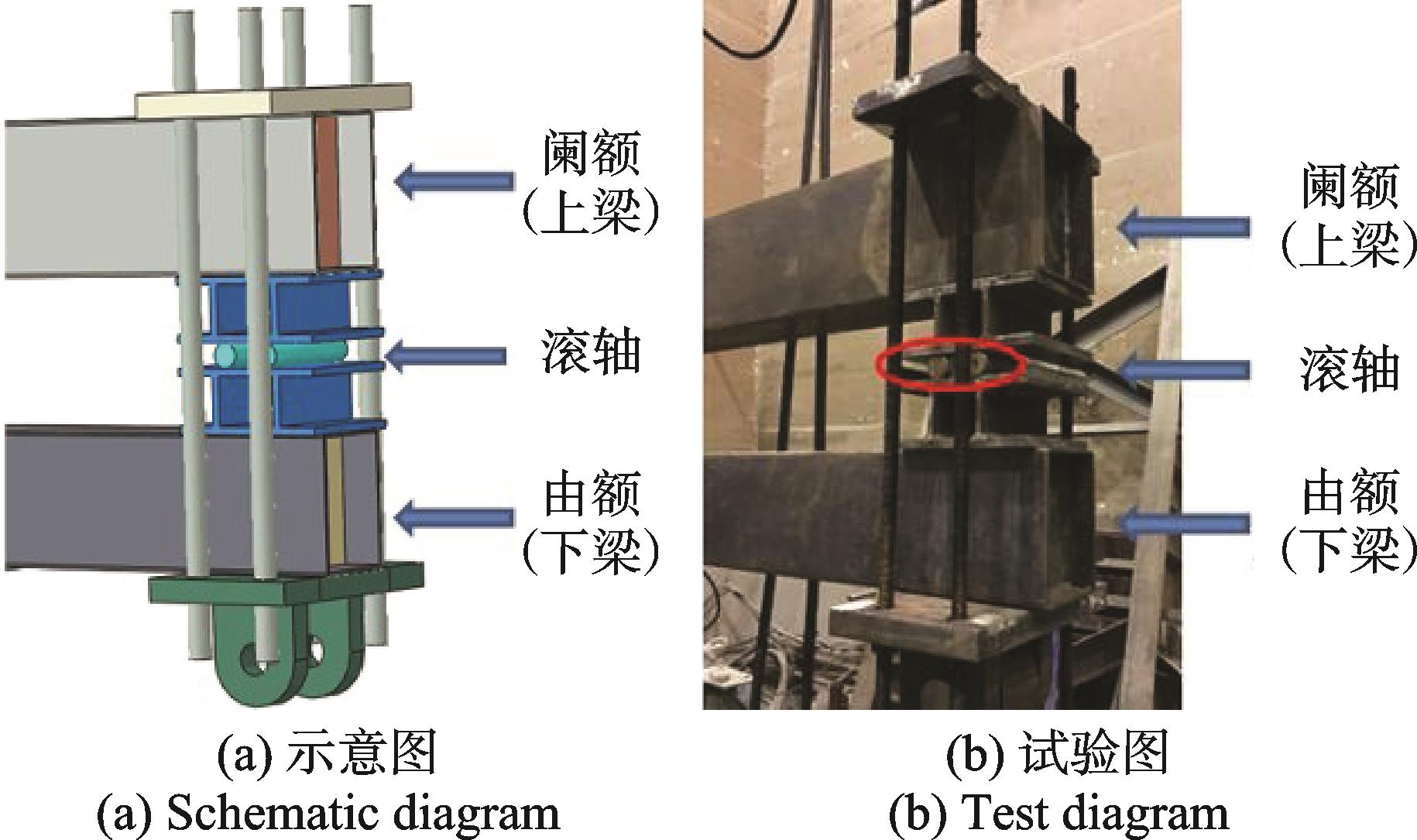 动力荷载作用下黏滞阻尼器对钢结构仿古建筑异形节点力学性能的影响