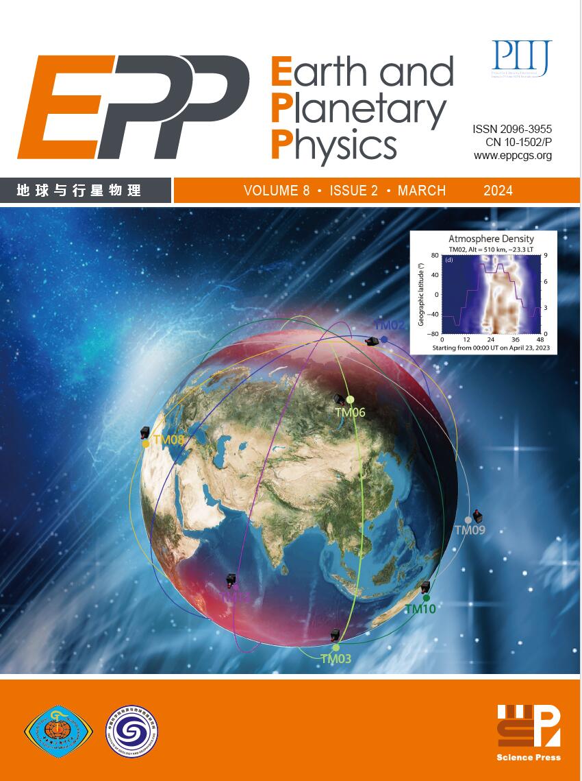 Thermosphere joint observations by TM-1 constellations and Swarm-B ...